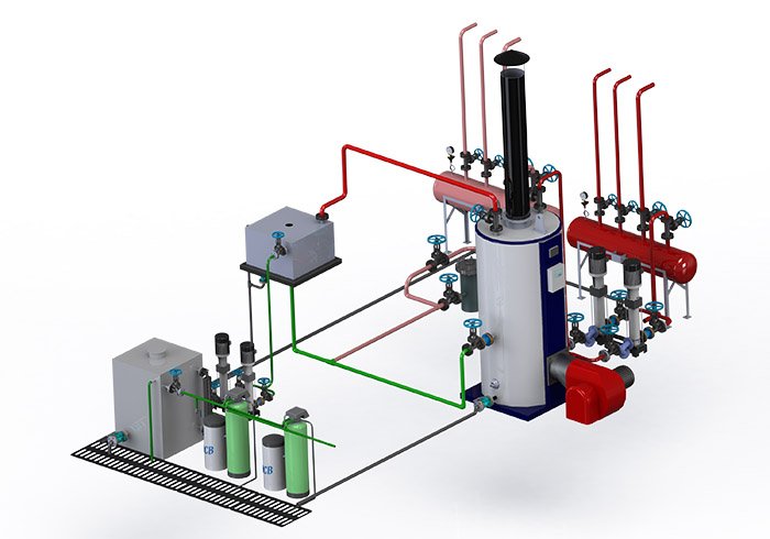 Vertical Fire Tube Oil/Gas Hot Water Boiler| EPCB